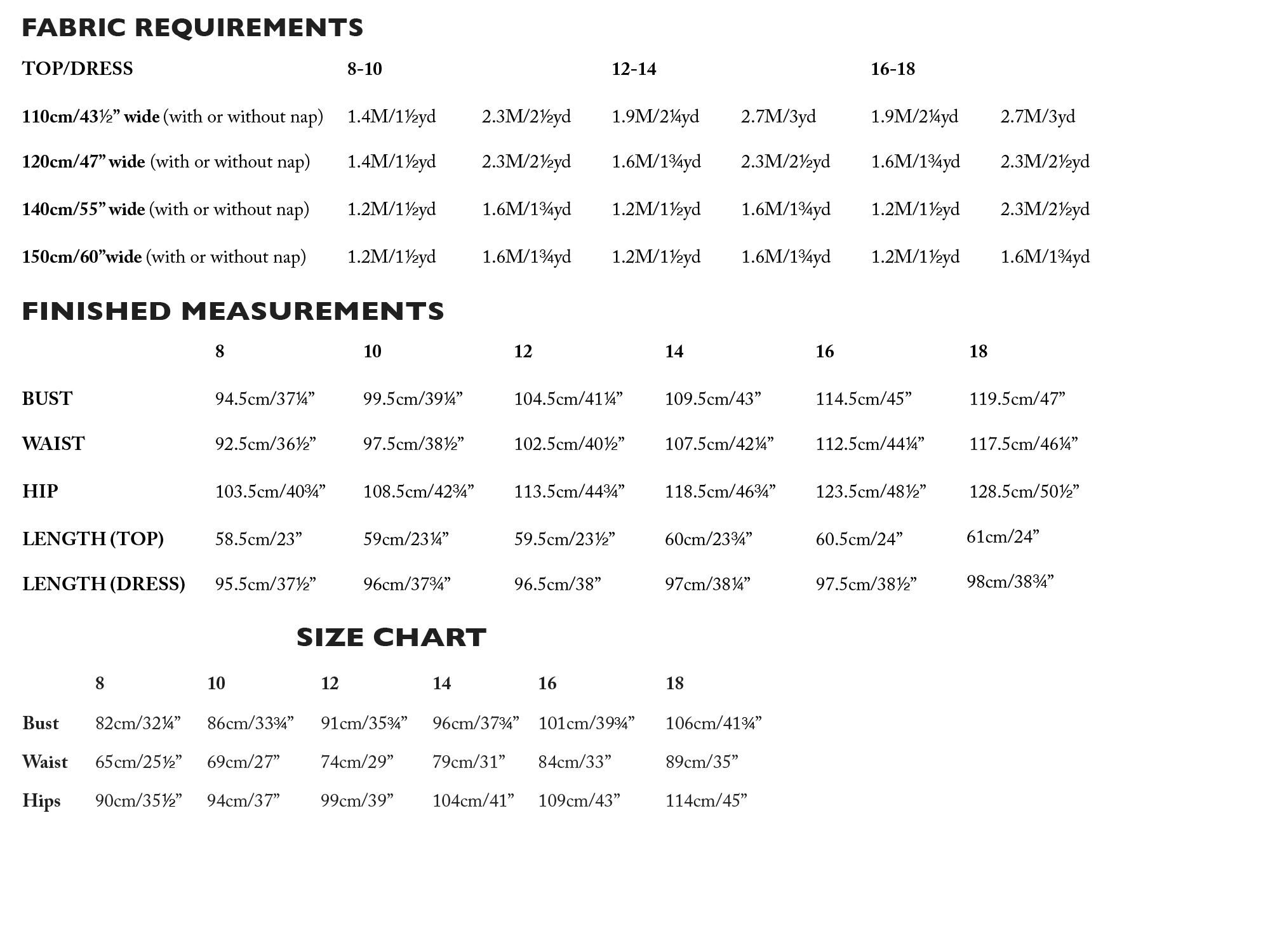 The Camber Set Sewing Pattern
