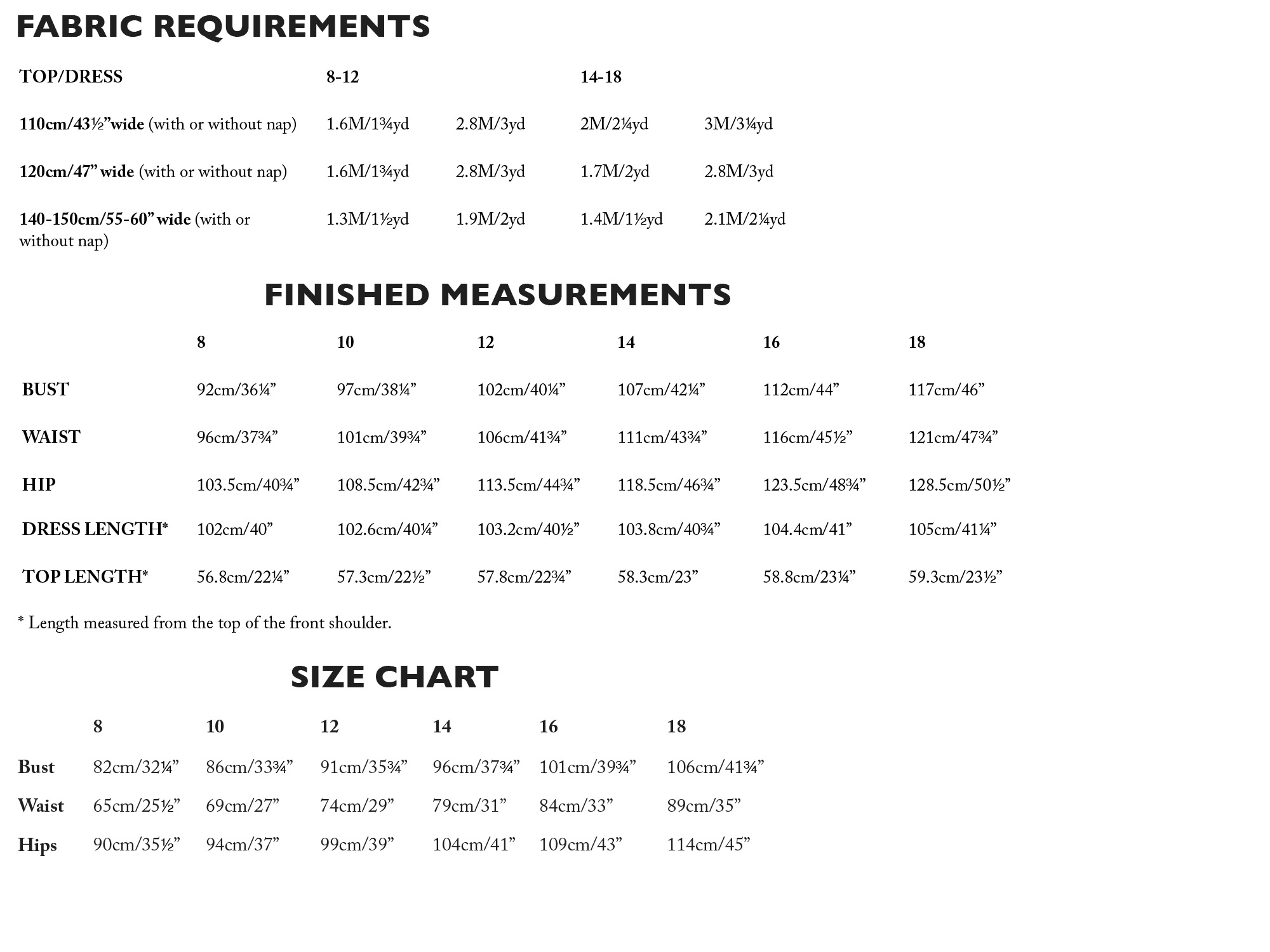 The Factory PDF UK 8 - 18 - Merchant & Mills
