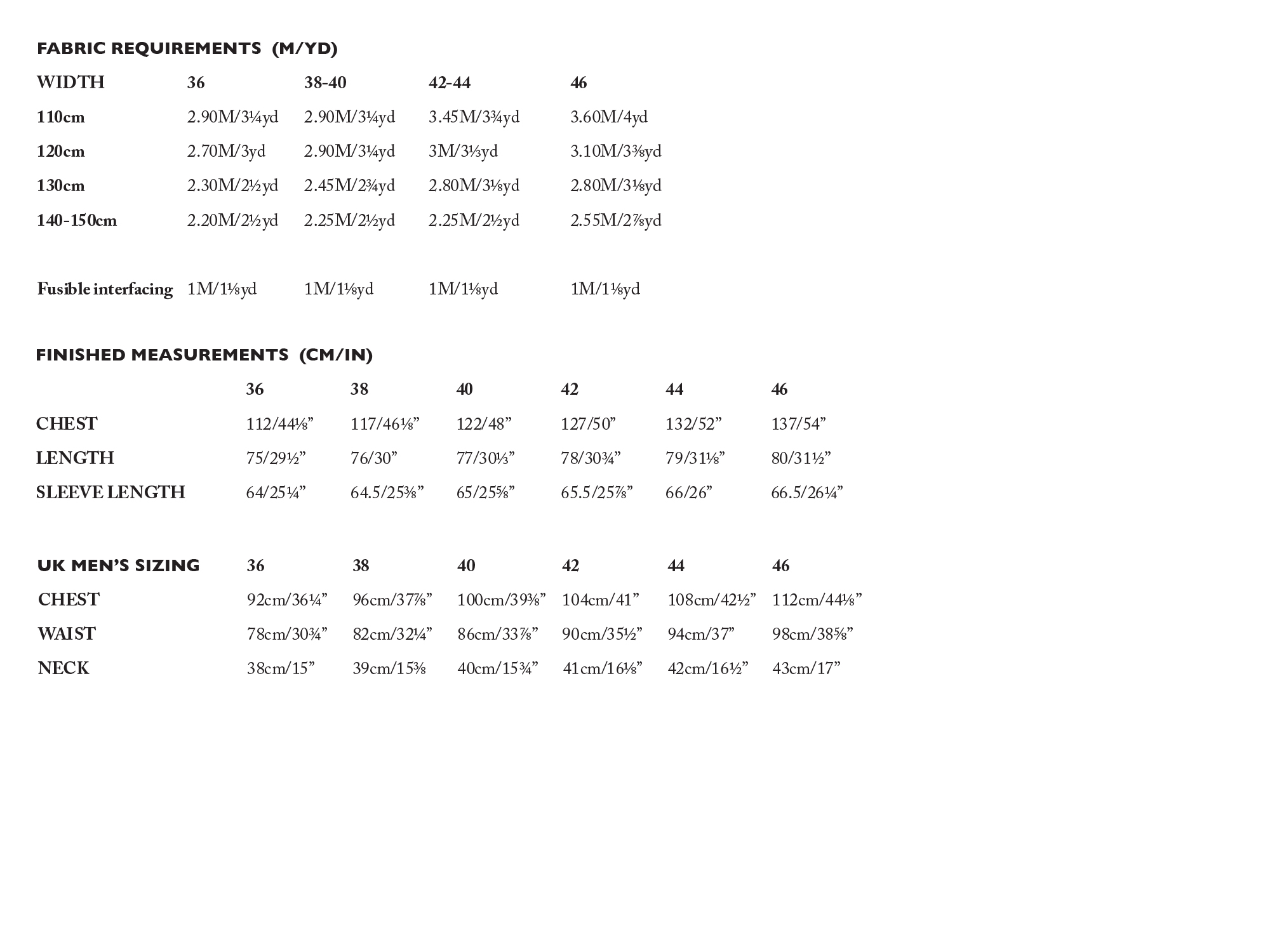 The Foreman PDF - Merchant & Mills